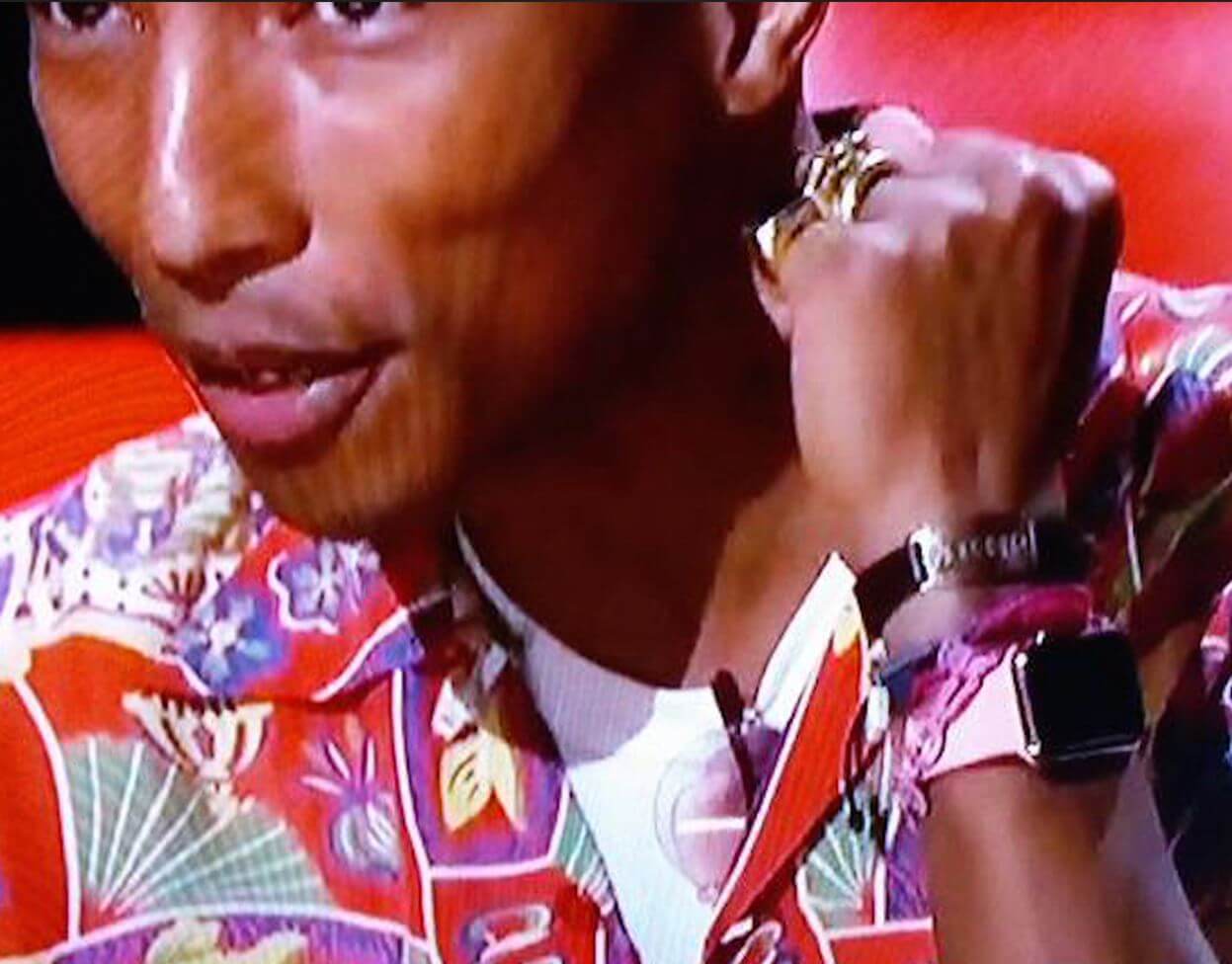 16 Famous Celebrities Wearing Apple Watch - Including a Dog!