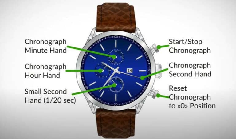 How to Set a Fossil Watch with 3 Dials | Guide 2024