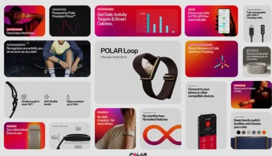 Polar Loop Launches: A Minimalist, Screen-Free Fitness Band That Takes Aim at Whoop